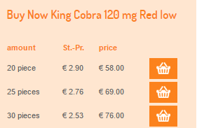 King Cobra Review: The Most Effective Male Sex Organ Enhancer