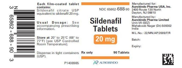 Sildenafil Aurobindo Review: US FDA Approved Reliable Treatment for ...