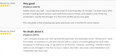 Ceebis Tadalafil Review: High Efficacy with Low Side Effects