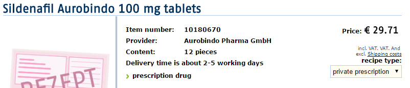 Sildenafil Aurobindo Review: US FDA Approved Reliable Treatment for ...