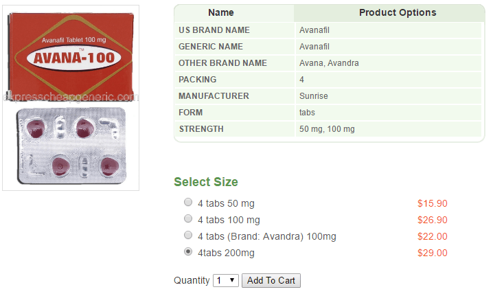 Avandra Review: Alternative Tablets to Widely Popular Sildenafil